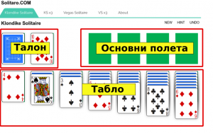 izrud.com | Правила на Солитаре (Солитер, Solitaire и т.н.)